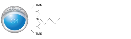 Aeris Widepore C4 HPLC Columns: Phenomenex