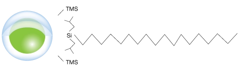 Biozen Peptide-XB-C18 HPLC Columns: Phenomenex